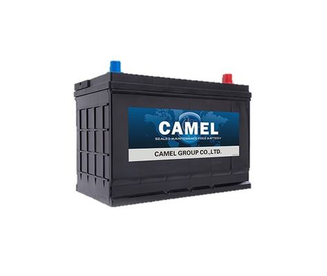 China Camel Group Co., Ltd. company profile